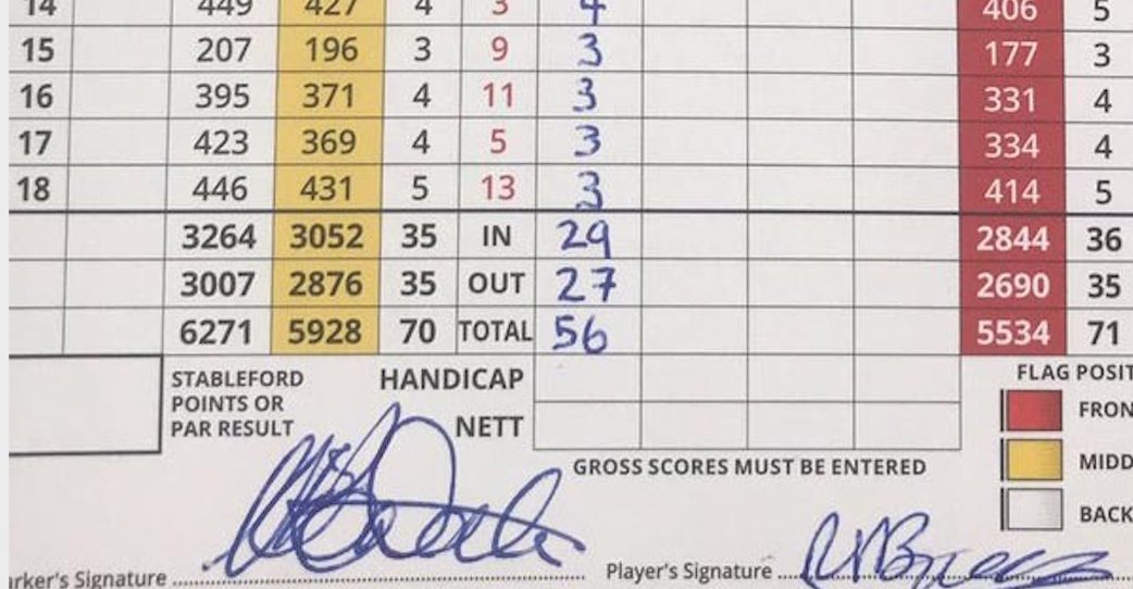 Un jeune pro anglais joue 56 sur son parcours signé Harry Colt ! - Golf ...